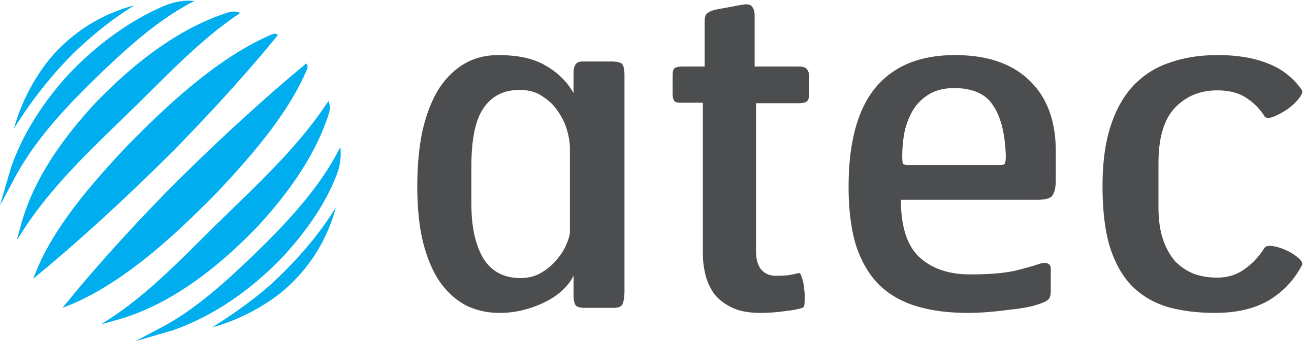 Contactar suporte do site | ATEC